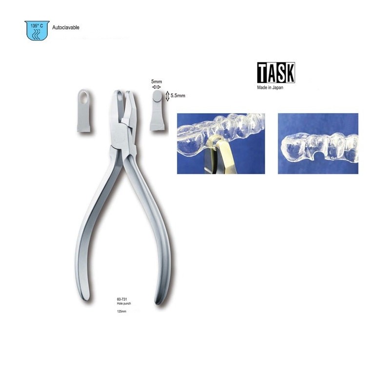 Alicates para Alineadores